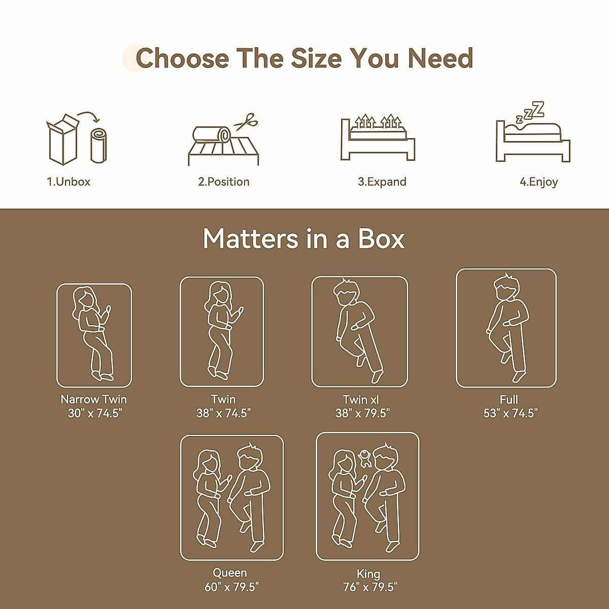 TERISTE 8 Inch Full Mattress Breathable Gel-Memory Foam Plus Pillowtop Mattress, Cool and Skin-Friendly, Fiberglass Free, Mattress in a Box, CertiPUR-US® Certified