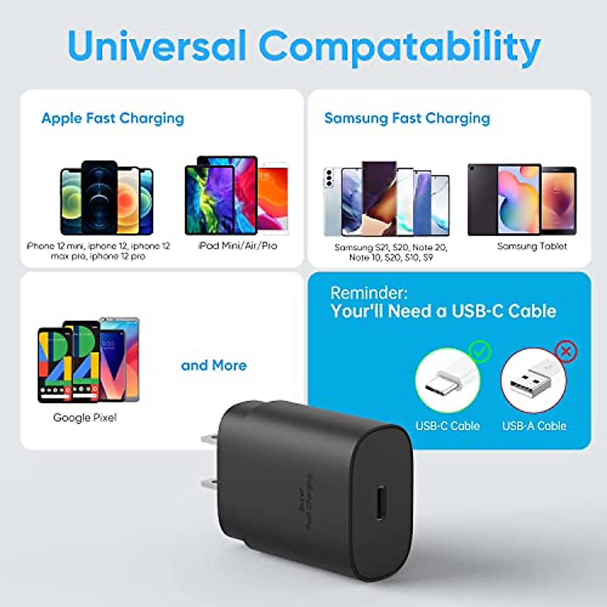 USB Type C Wall Charger Block, 25W Super Fast PD Power Adapter Compatible Samsung Galaxy S22 S21 S20 Ultra 5G Note10 20 Plus Z Fold 3, iPhone 13 12 Mini Pro Max 11 XS XR X 8 Plus, AirPods, iPad Pro