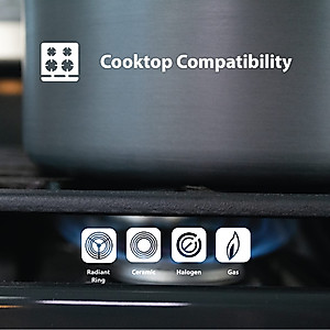 Swiss Diamond 10.25 Inch Frying Pan - HD Nonstick Diamond Coated Aluminum Skillet, Dishwasher Safe and Oven Safe Fry Pan, Grey