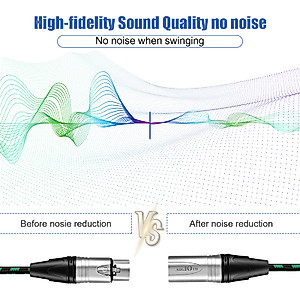 Augioth XLR to XLR Pro Mic Cable 10 Ft 2-Pack Male to Female XLR Cable 3-pin Green Balanced Shielded Microphone Cable for Amplifier Mixer,Speaker Systems,Recording Studio