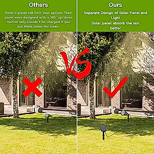 MEIHONG Solar Spot Light Outdoor with Separate Panel, Solar Uplighting Tree Lights Outdoor Solar LED Landscape Lights Dusk to Dawn, Solar Powered Accent Lights for Garden Walkway (1 Pack)