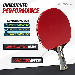 JOOLA Carbon Pro Professional Ping Pong Paddle - Racket with Carbonwood Technology & Red/Black JOOLA 4 You Rubber - Table Tennis Racket Designed for Speed