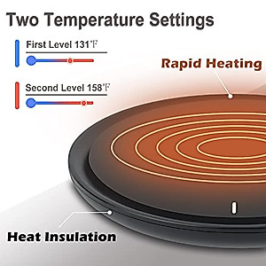 Candle Warmer, Coffee Warmer for Desk, Coffee Mug Warmer, Coffee Cup Warmer with Auto Shut Off