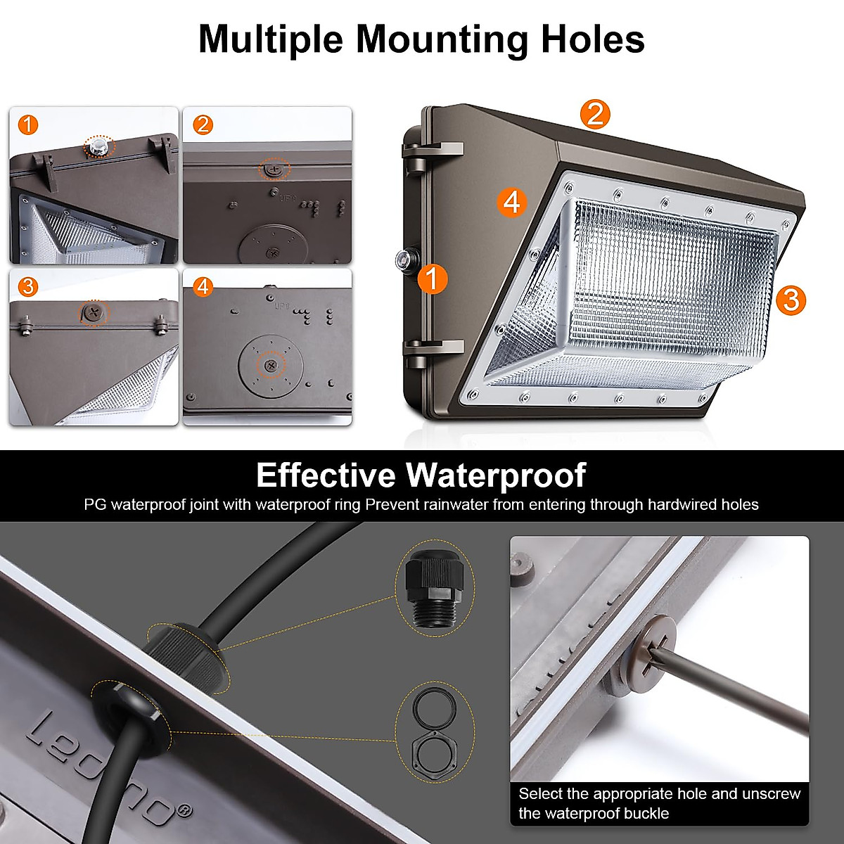 LEDMO LED Wall Pack Light 120W Dusk-to-Dawn Photocell 15840LM 5000K Outdoor Security Flood Light 840W HPS/HID Equivalent Commercial and Industrial Wall Light for Buildings Warehouses Garage Yard