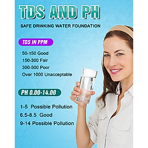 5 in 1 TDS Meter PH Tester, 0.01 High Accuracy Digital PH Meter for Water, PH/TDS/EC/Salt/Temp Tester, PPM Meter Water Tester for Drinking Water, Hydroponics, Plants, Aquarium and Pool