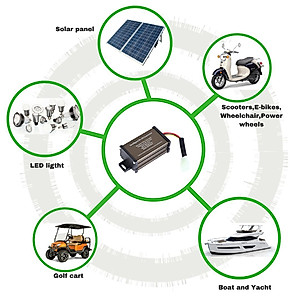 Pro Chaser DC-DC 72V 60V 48V Volt Voltage to 12V Step Down Voltage Reducer Regulator 180W 15A for Scooters & Bicycles Golf cart (10A 72v-12v)
