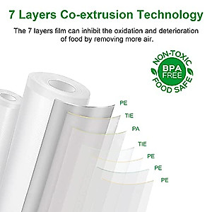 Gokilife Vacuum Sealer Bags - 2 Pack of 8" x 50' Food Saver Bags, Commercial Grade Vacuum Seal Bags Rolls with BPA Free and Heavy Duty, Seal a Meal Bags Great for Vac Storage, Meal Prep or Sous Vide