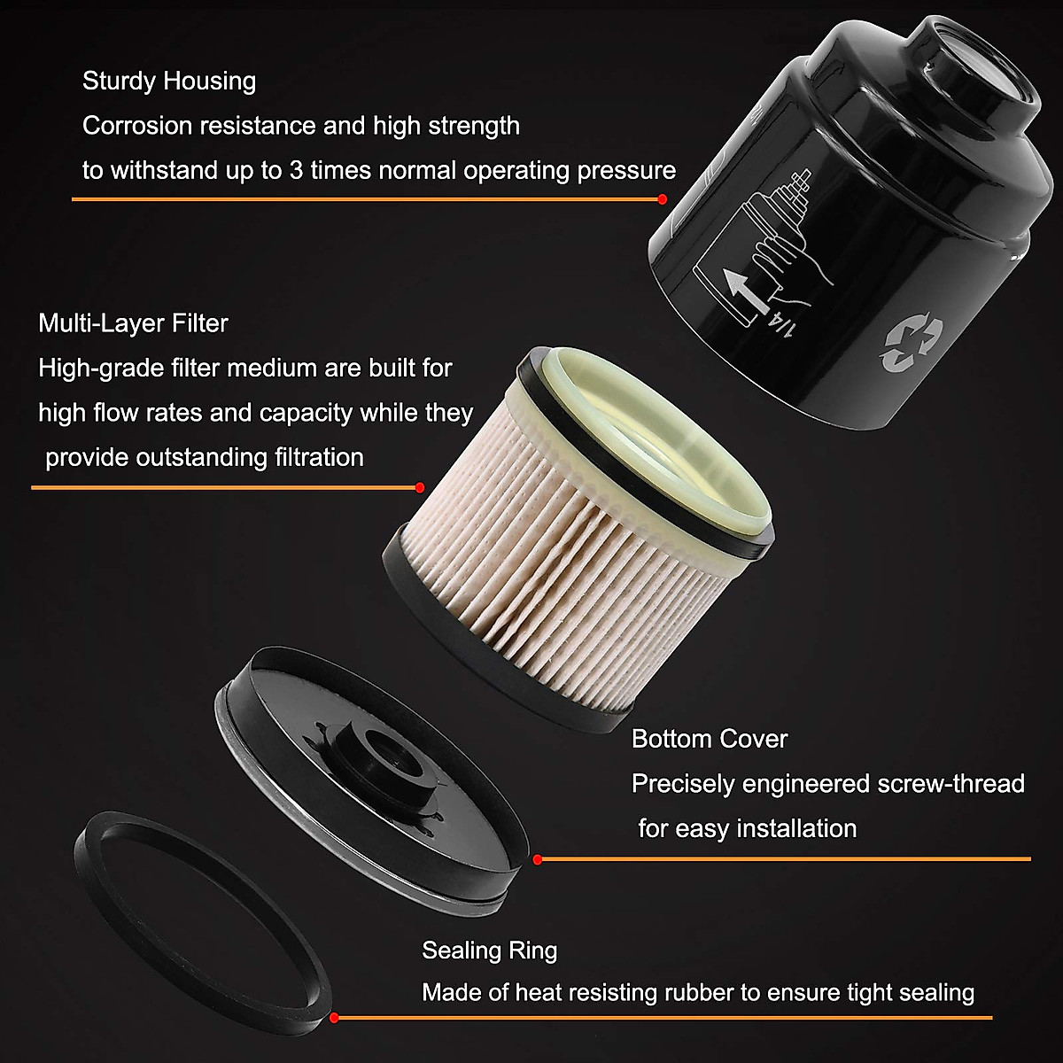 6.7L Cummins Fuel Filter Water Separator Set | Replacement for 2013-2018 Dodge Ram 2500 3500 4500 5500 6.7L Cummins Turbo Diesel Engines | Replaces# 68197867AA, 68157291AA