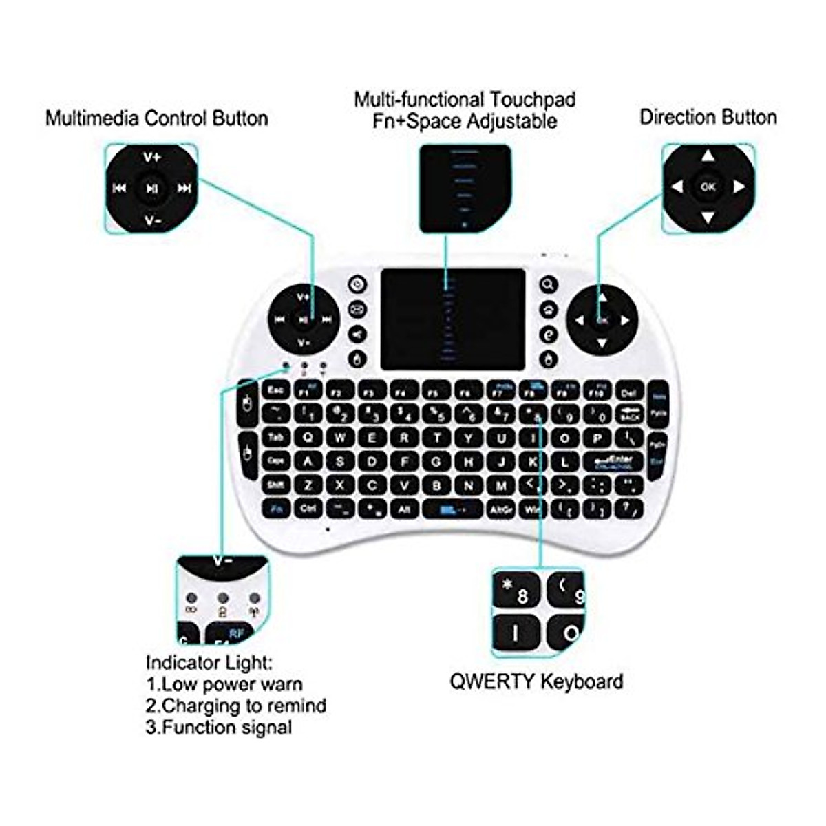 (Upgraded)Rii 2.4GHz Mini Wireless Keyboard with Touchpad,QWERTY,LED Backlit,Portable Keyboard for laptop/PC/Tablets/Windows/Mac/TV/Xbox/PS3/Raspberry Pi .(i8+ Black)