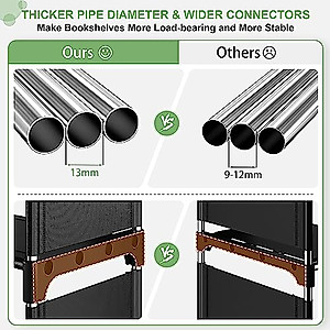 REIBII Bookshelf for Bedroom Book Shelf Organizer Bookcase Tall Book Case 15 Cube Storage Organizer Cube Shelf Black Cubby Storage Organizer Shelves for Bedroom Living Room Closet Office DIY