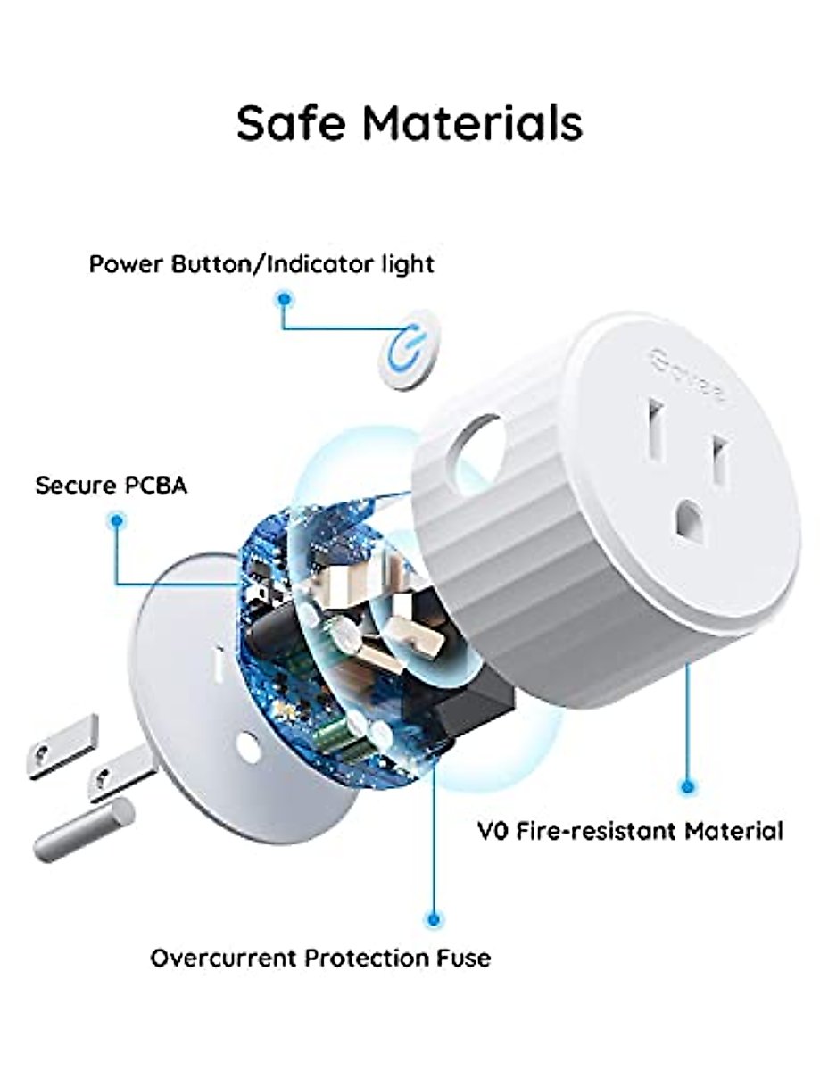 Govee Dual Smart Plug 2 Pack, 15A WiFi Bluetooth Outlet, Work with Alexa and Google Assistant, 2-in-1 Compact Design Bundle with Govee Smart Plug, WiFi Plugs Work with Alexa & Google Assistant