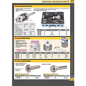 HHIP 1001-0056 1/2 Inch Straight Boring Shank, 7/8" -20 Thread