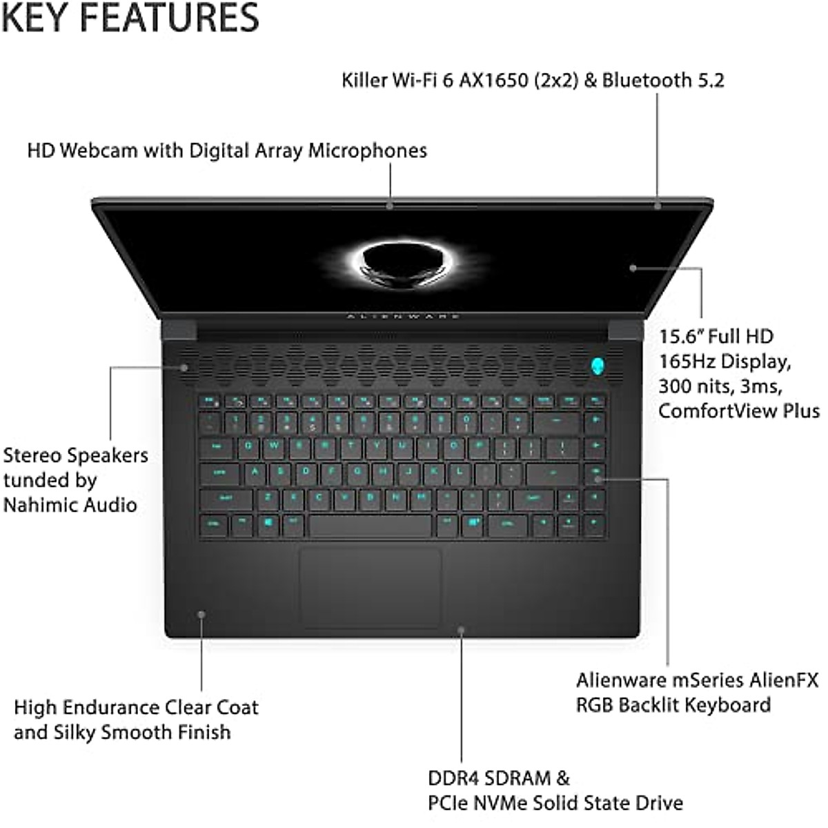 Alienware 2021 M15 Ryzen Edition Gaming Laptop, 15.6" FHD 165Hz 3ms Display, AMD Ryzen 7 5800H (>i7-11370H), RTX 3060 6G GDDR6, 64GB RAM, 2TB SSD, RGB Backlit Keyboard, WiFi 6, Win 10 Home