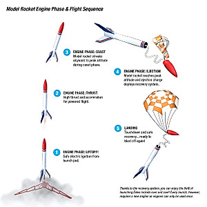 Estes Ghost Chaser Flying Model Rocket Kit 7300 | Beginner Level | Flies on Estes Engines A Through C | Payload Section | Max Altitude 1100 ft. 335 m.
