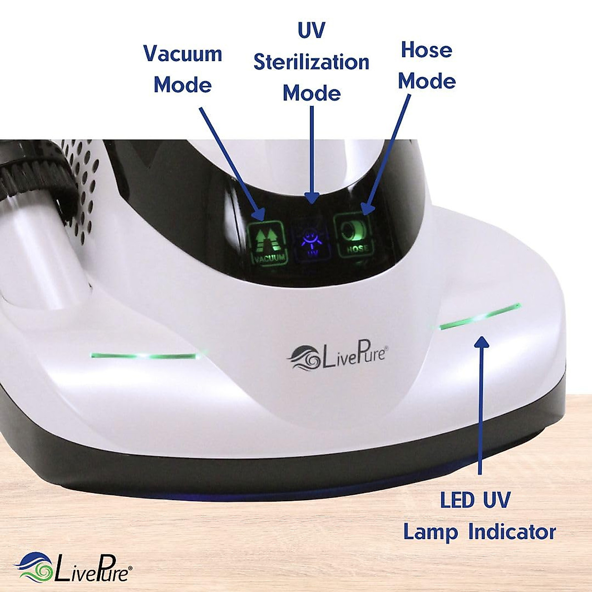 LivePure - Ultramite Handheld HEPA Filter Vacuum & Fabric Sanitizer - Dual Motor Brush, UVC Light, And Anti- Allergen Filter To Remove Dust Mites, Bacteria, Viruses