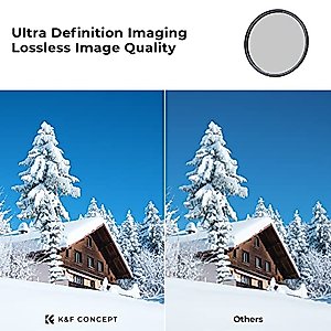 67mm Circular Polarizers Filter, K&F Concept 67MM Circular Polarizer Filter HD 28 Layer Super Slim Multi-Coated CPL Lens Filter (Nano-X Series)