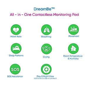 DreamBe-1 by OnSky Contactless Smart Baby Breathing Monitor, Realtime Heart Rate and Sleep Tracker – Monitor Baby Anywhere, Anytime – Touch-Screen Display WiFi - Urgency (DreamBe-1 Blue)
