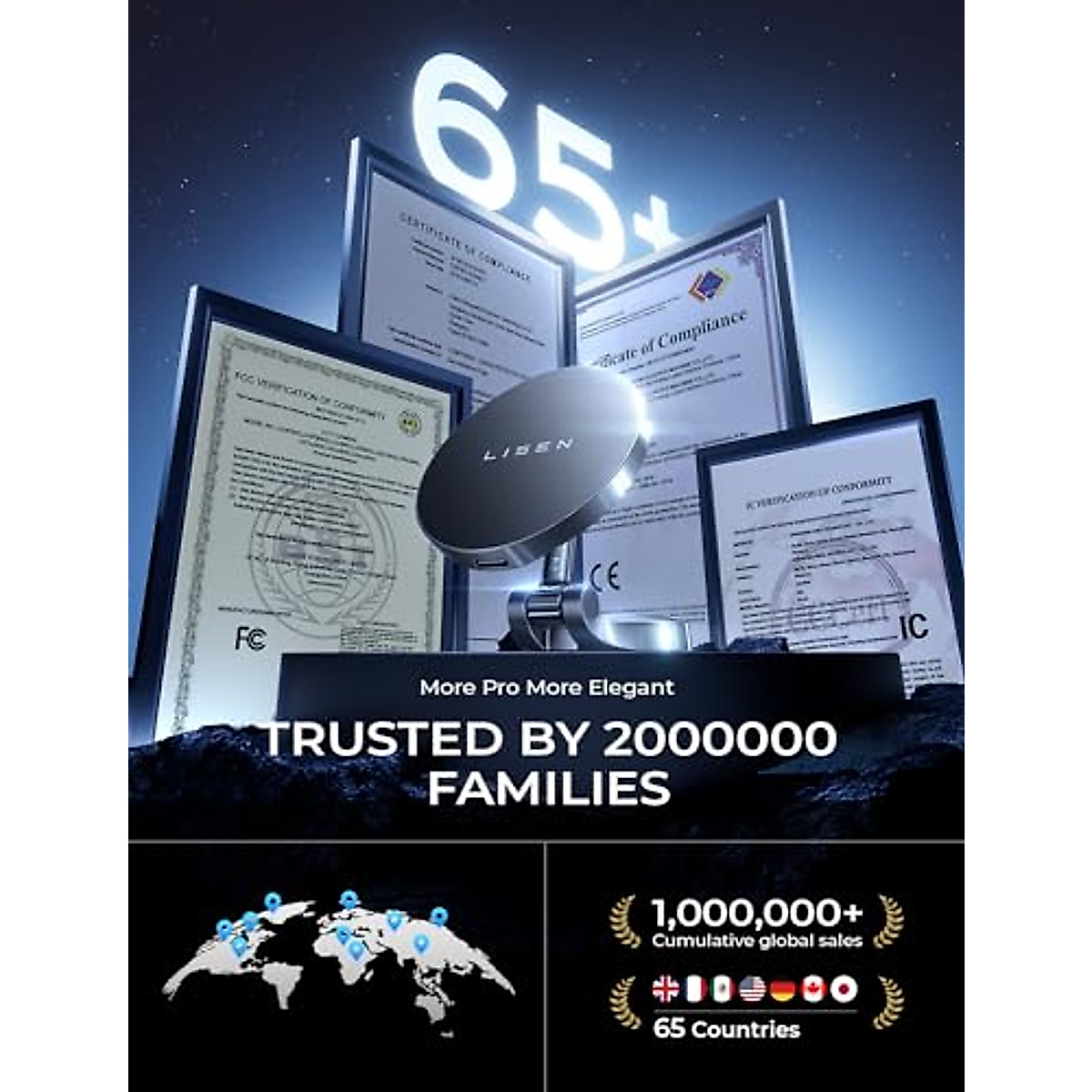 LISEN for Magsafe Car Mount Charger 15W, [360° Rotation] iPhone Wireless Car Charger Magnetic Foldable Car Phone Holder, for Dashboard Magsafe Charing Mount Fits iPhone 15 14 13 12 Pro Max Plus