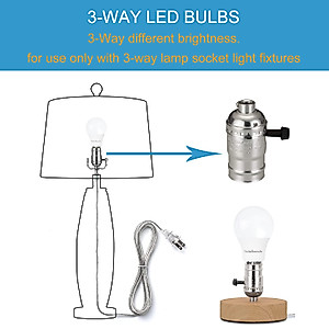 Scheinenda 3 Way Light Bulbs 4 Pack, 𝟑 𝐖𝐚𝐲 𝐋𝐄𝐃 𝐋𝐢𝐠𝐡𝐭 𝐁𝐮𝐥𝐛𝐬 30 70 100W Equivalent, Standard A19 LED Bulbs E26 Medium Base, Warm White 3000K, 500lm-1200lm-1600lm