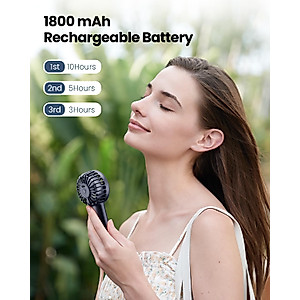 Gaiatop Neck Fan Rechargeable Mini Portable Fan Cute Camera Design, Lash Fan with 360°Rotate Mirror, 3 Speed USB Handheld Fan with LED Display, Personal Fan as Travel Essentials (Navy Blue)