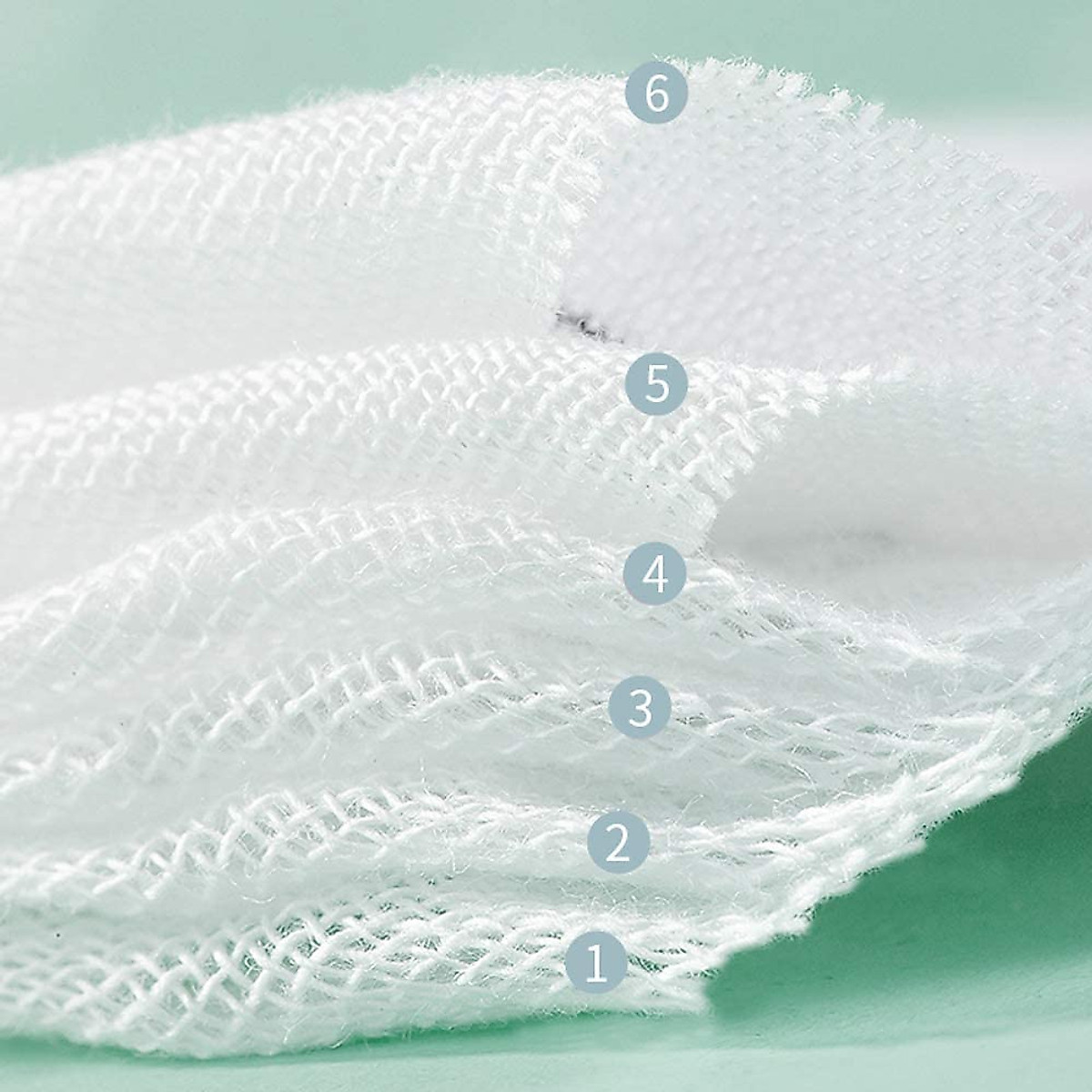 Toddler Blankets- Forest Animals Breathable Muslin Baby Blanket Ultra-Soft Baby Muslin Quilt 6 Layers Lightweight Newborn Nursery Crib Stroller Daycare Blanket for Summer