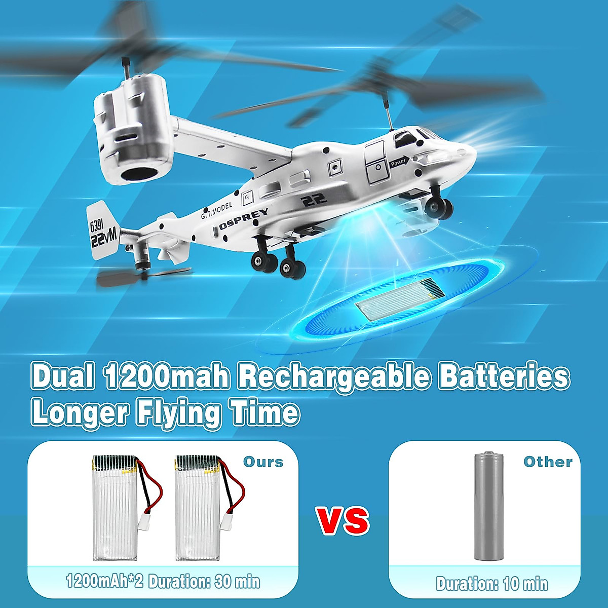 Leopmase V-22 RC Plane 4CH Remote Control Airplane, with Altitude Hold High & Low Speed and LED Light Ready to Fly,Two Batteries Stunt Flying Toy for Beginners Adults Kids