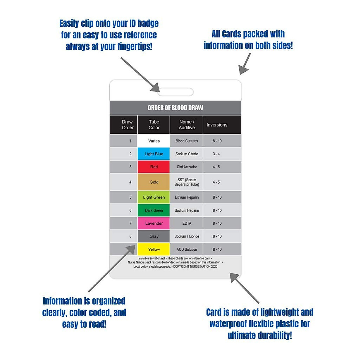 Nurse Nation 30 Vertical Nursing Badge Reference Cards - Lab Values, EKG, Vitals, and More! (Bonus Cheat Sheets) Excellent Gift for Nurses, Nursing Students, and Other Med. Workers!