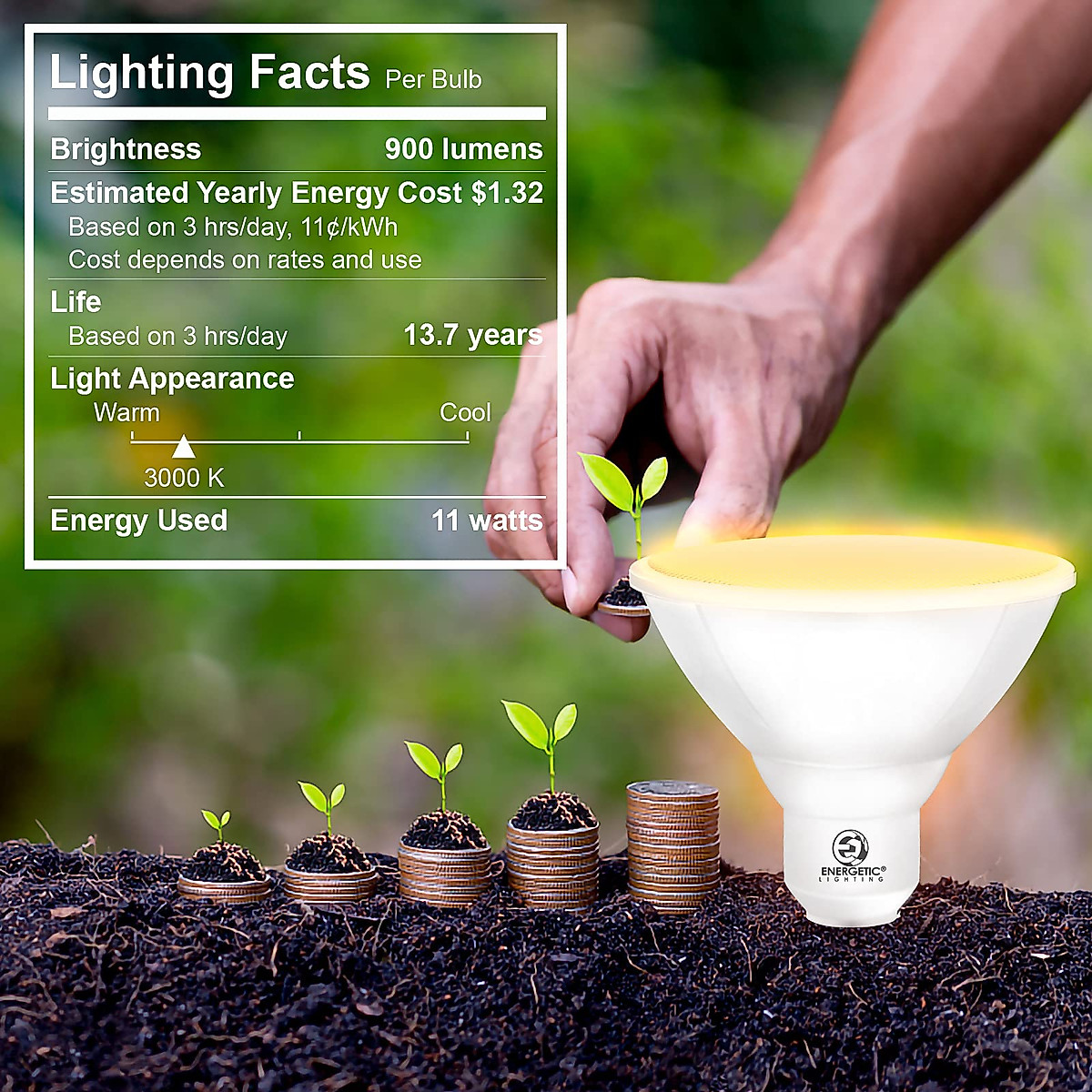 ENERGETIC Outdoor Par38 Led Flood Light,11W=90W,900lm,3000K Warm White,E26 Base,Non-Dimmable, Waterproof Spot Bulb,UL Listed (6 Pack)