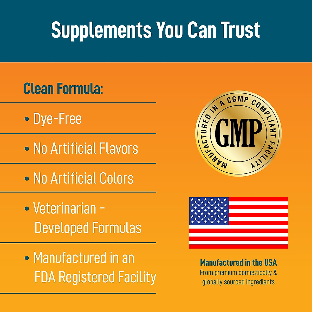 Saint Barkus Advanced Joint Health & Mobility Support for Dogs with glucosamine, chondroitin, MSM, Green-lipped Mussels. Support no-Kill Shelters with Your Purchase! - 60 Soft Chews