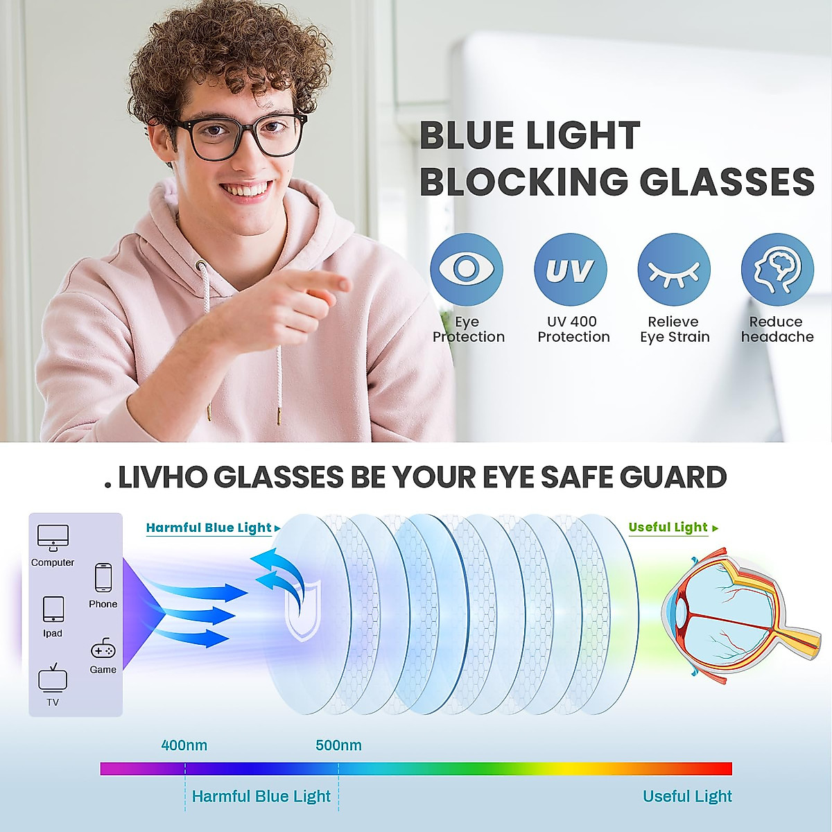 livho 2 Pack Blue Light Glasses for Women Men Computer Bluelight Blocking Glasses Anti Eye Fatigue