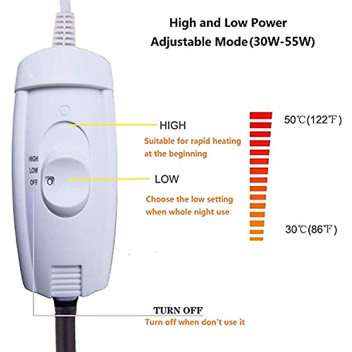 TJOY Pet Heating Pad Large Dog Heating Pad Electric Heated Pet Bed for Cats and Dog Warming Mat with Chew Resistant Cord & Waterproof Layer (34"x21"(Footprint))