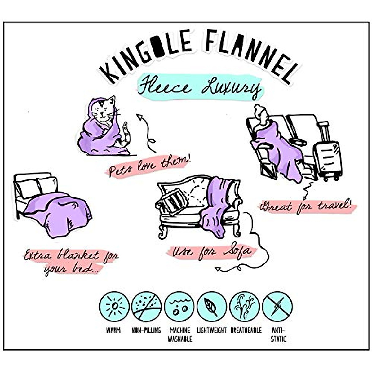 Kingole Flannel Fleece Microfiber Throw Blanket, Luxury Lavender Purple Twin Size Lightweight Cozy Couch Bed Super Soft and Warm Plush Solid Color 350GSM (66 x 90 inches)