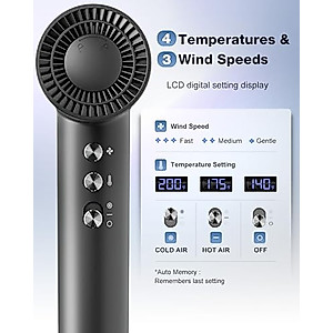 KNKA Hair Dryer, 1500W High Speed Low Noise Blow Dryer with 4 Temperatures & 3 Speed, Negative Ionic Hair Dryer, 110,000 RPM Hairdryer with Magnetic Nozzle, Fast Drying for Home, Travel, Gym, Grey