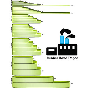 3-1/2 Inches Long x 1/16 Inch Wide, THIN Rubber Bands, All Purpose Rubber Bands, Rubber Band Measurements: Size #19 - 1/4 Pound Bag - Approximately 335 Rubber Bands