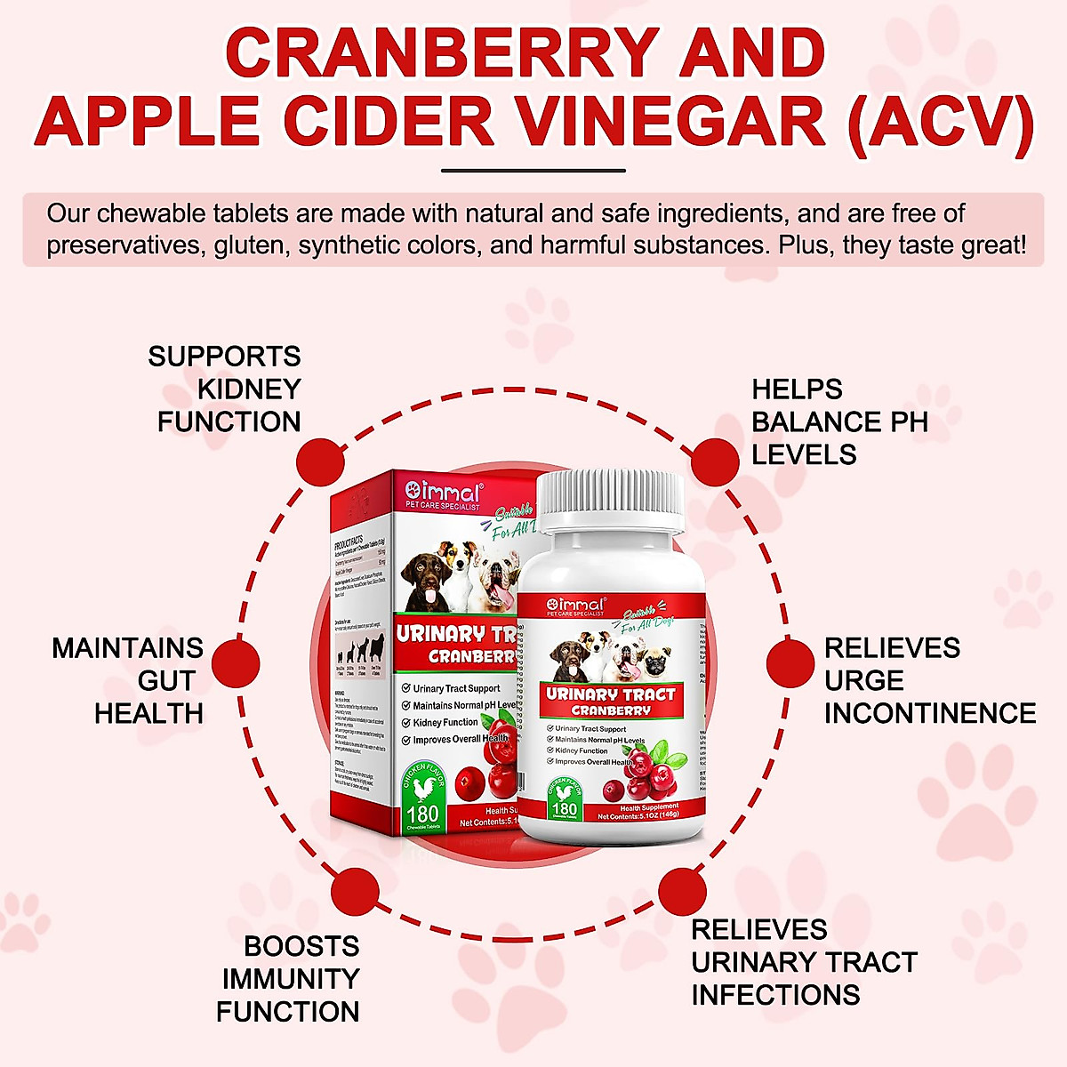 Cranberry for Dogs - 180 Cranberry Supplement Tablest for Dogs Supports Bladder Infection, Dog Incontinence Support, Bladder Stone and Dog UTI, Pet Supplement Treats Tablets for All Breeds Dogs & Ages