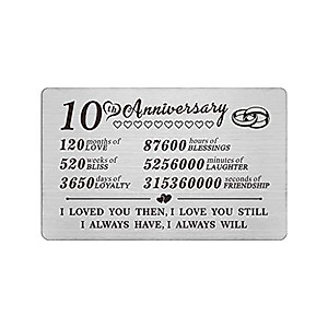 10 Year 10th Wedding Anniversary Wallet Card Gifts for Him Her Men Husband Wife Women