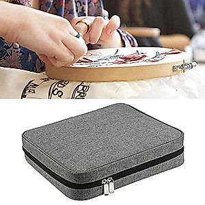 B Baosity Sewing Accessories Organizer with Clear Pockets, Sewing Supplies Organizer Storage Bag for Embroidery Hoop, Stitch Tools, Gray