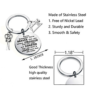 BNQL Dressmaker Gift Sewing Machine Charm Keychain Sewing Lover Gift Seamstress Gift Sewing Jewelry Gift for Costume Designer (keychain)