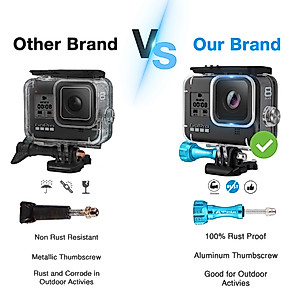 MiPremium Waterproof Housing Case for GoPro Hero 8 Black. Underwater Protective Diving Shell Cage Mount Accessories with Aluminium Screw & Quick Release Buckle Accessory for Hero8 Action Camera