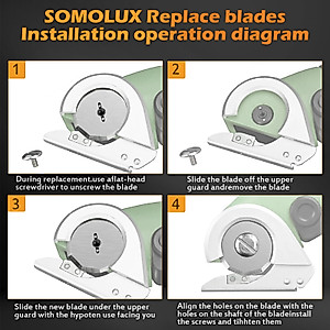 SOMOLUX WA2300 Blades Compatible with Worx ZipSnip Cordless Scissors Replacement Blades, Fits RC2600K, RC2601, RC2602, WX080L, WX081, WX082L, WX081L, WX745L.9 (5-Pack)