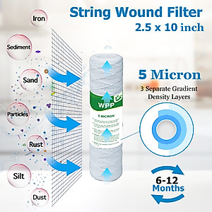 VEGEBE 5 Micron String Wound Whole House Water Filter 10" x 2.5", 10-inch Universal Sediment Pre-Filters for Well Water, Replacement Cartridge for FXWSC, CW-F, CW-MF, 1SS, W5W, AO-WH-PRE-R2, 6-Pack