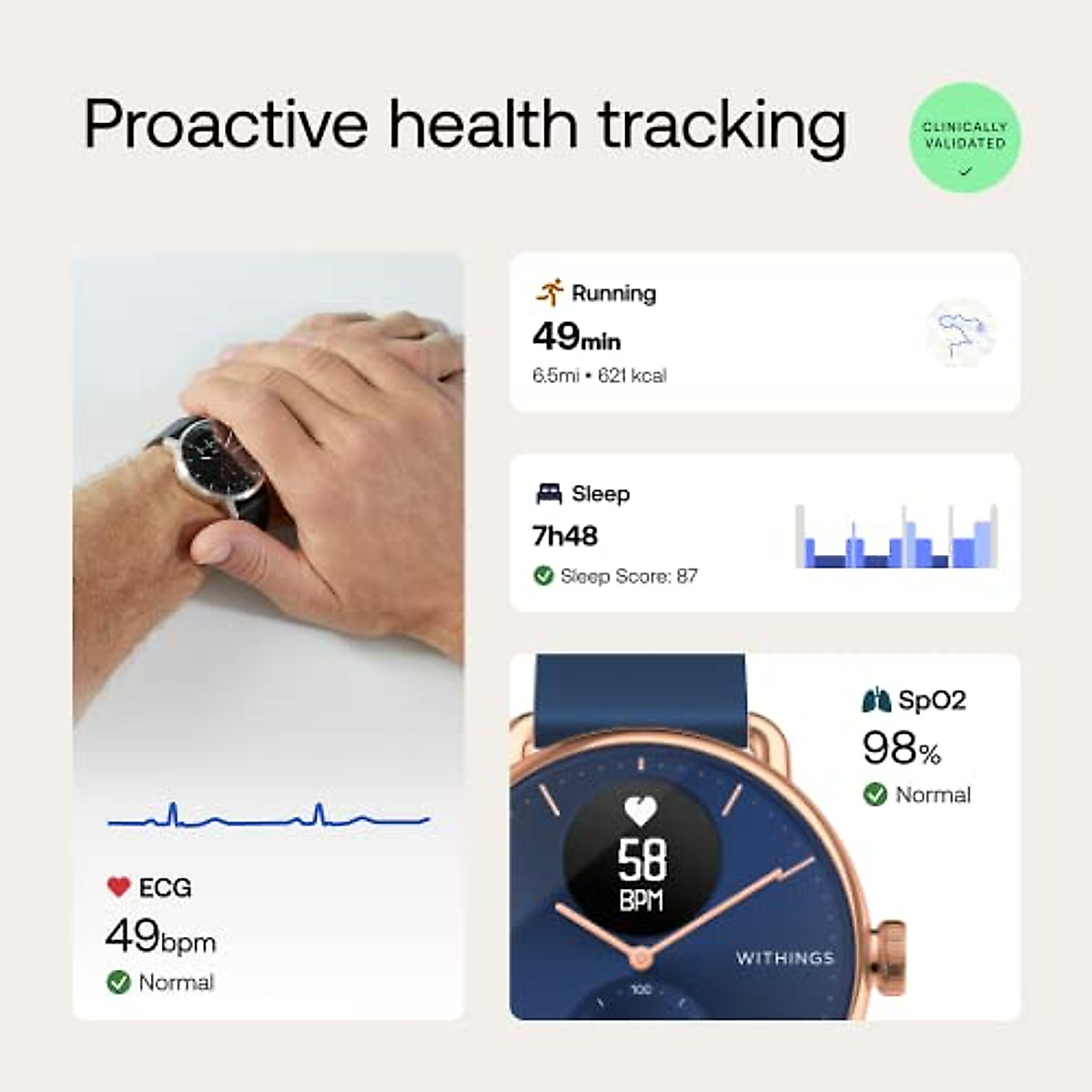 Withings ScanWatch - Hybrid Smartwatch & Activity Tracker with Connected GPS, Heart Rate Monitor, Sleep Monitor, Smart Notifications, Water Resistant with 30-Day Battery Life, Android & iOS