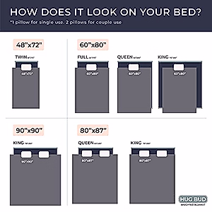 Hug Bud Weighted Blanket - 60" X 80" - 15-lbs - No Cover Required - Fits Queen/King Size Bed - for 110-150-lb Adult - Silky Minky Grey - Premium Glass Beads - Calming Stimulation Sensory Relaxation