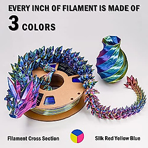 OVV3D 3D Printer Filament, Tri-Colors PLA Filament 1.75mm, Coextrusion Silk PLA Filament, Rainbow PLA Filament with Silk PLA Red-Yellow-Blue, 3D Printing Filament +/-0.02mm, 1kg/2.2lbs