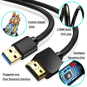 ANKKY USB to HDMI Adapter Cable for Mac iOS Windows 10/8/7/Vista/XP, USB 3.0 to HDMI Male HD 1080P Monitor Display Audio Video Converter Cable Cord - 6.6FT