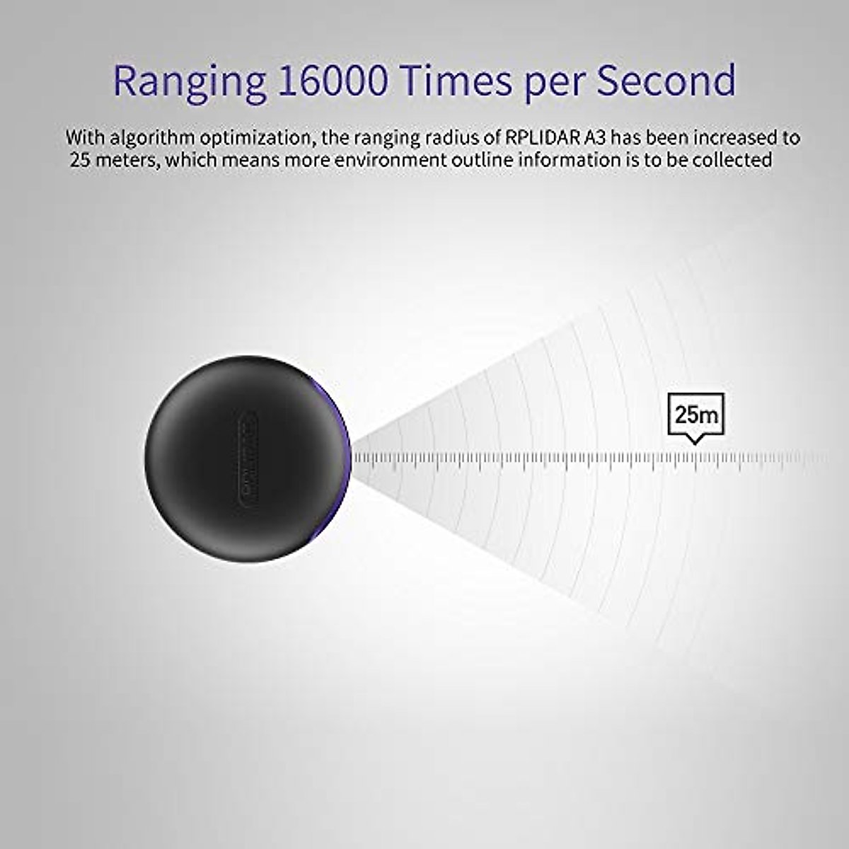 youyeetoo Slamtec RPLIDAR A3 2D 360 Degree 25 Meters scanning Radius & Mute brushless Motor lidar Sensor for Obstacle Avoidance and Navigation of Outdoor AGV Drones