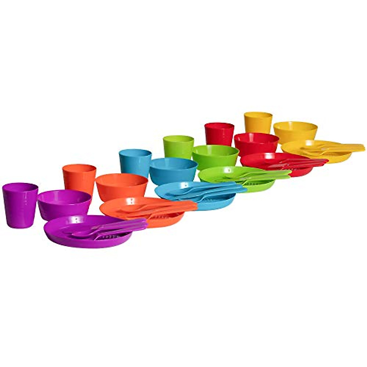 Klickpick Home Children Plastic Dinnerware Set Of 36 Pieces 6 colors Kids Set Includes, Kids Cups, Plates, Bowls, Flatware Set, Toddler Dishes Tumblers Reusable, Microwave Dishwasher Safe