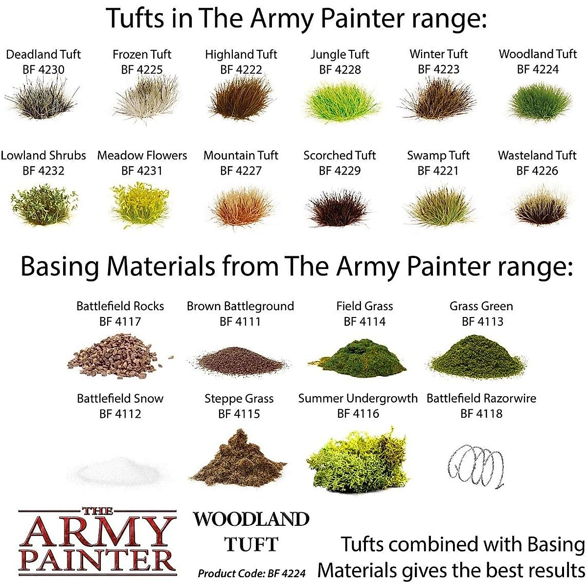 The Army Painter - Battlefield Tufts - Terrain Model Kit for Miniature Bases and Dioramas - Woodland Tuft - 77 Pcs 3, Sizes