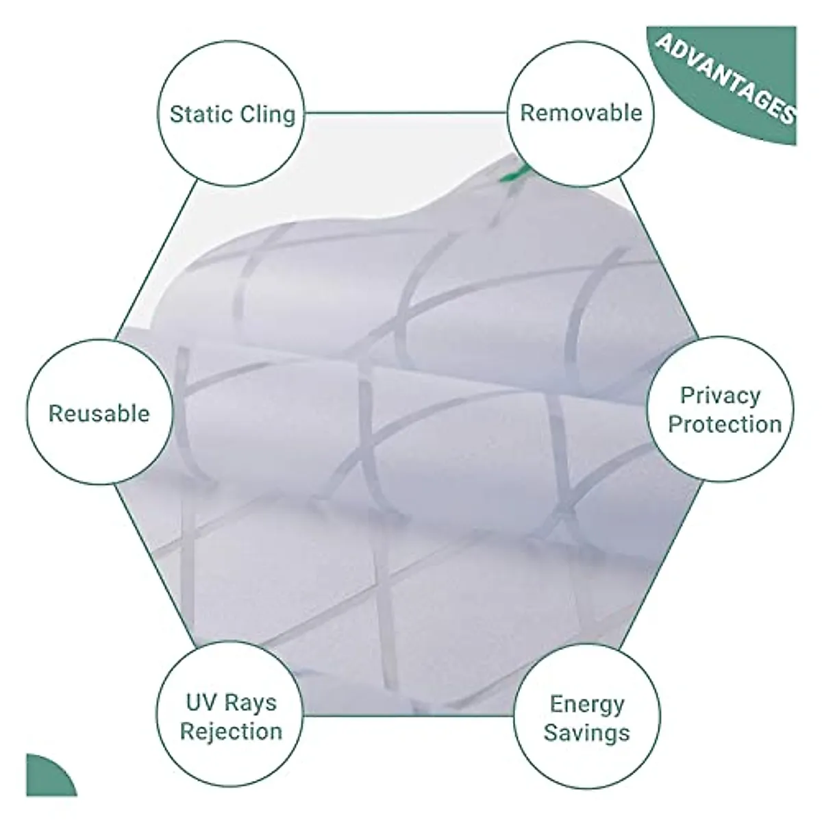 XENITE Window Privacy Film Lattice Frosted Window Film Window Privacy Film Static Cling Window Opaque Glass Sticker Non Adhesive one Way Window Film Window (Color : 75x100 Cm)