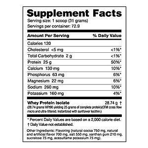 NutraBio 100% Whey Protein Isolate (Chocolate Peanut Butter, 5 Pounds)